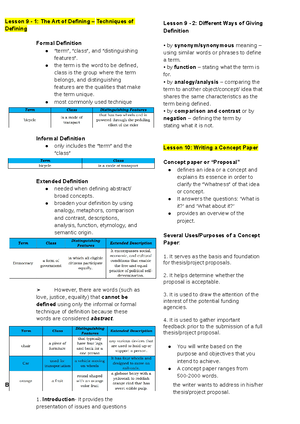 Capstone Reviewer - CREATING A GOOD RESEARCH HYPOTHESIS - CAPSTONE ...