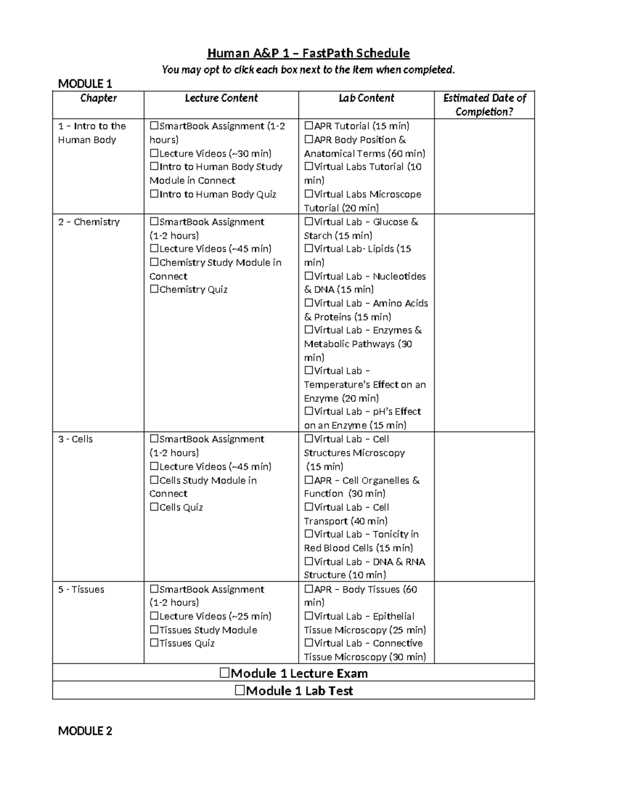 137 Module Schedule Assignment 2023 - Human A&P 1 – FastPath Schedule ...