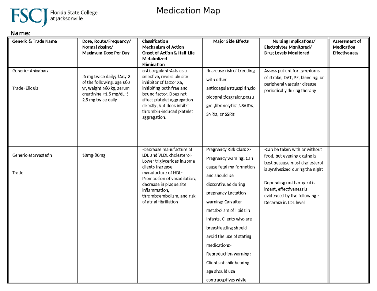 Revised Medication Map - Medication Map Name: Generic & Trade Name Dose ...