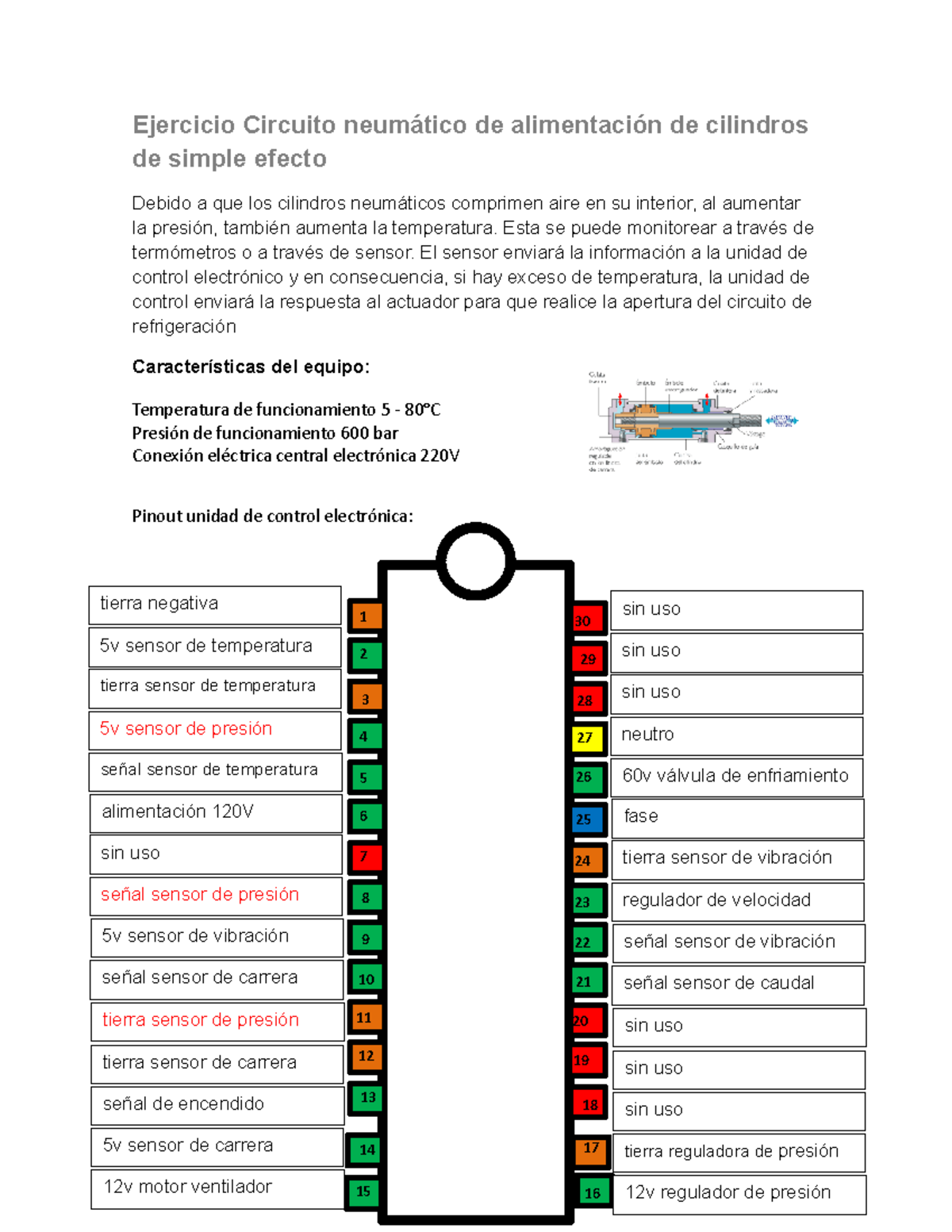 Instruc 2 Eva 2 - Ejercicio Circuito neumático de alimentación de cilindros de simple efecto ...