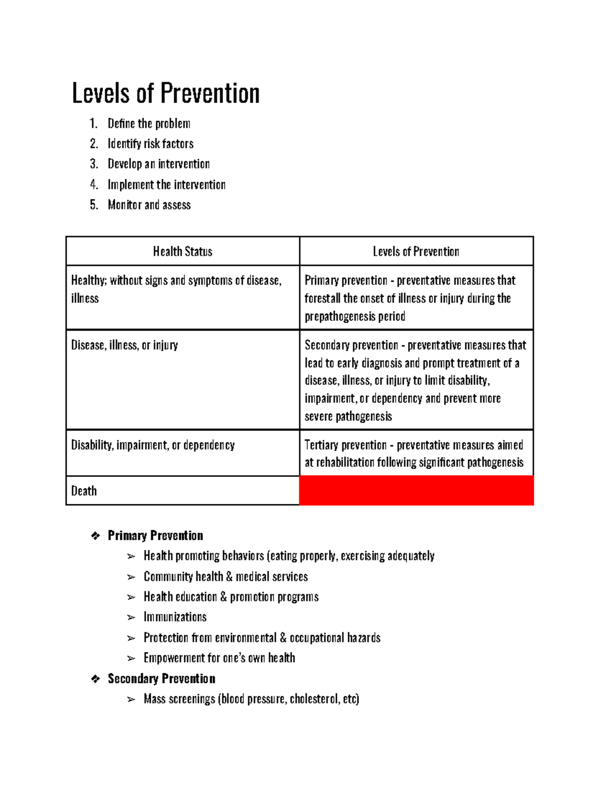Public Health Levels of Prevention Notes - PUBH.1021 - UML - Studocu