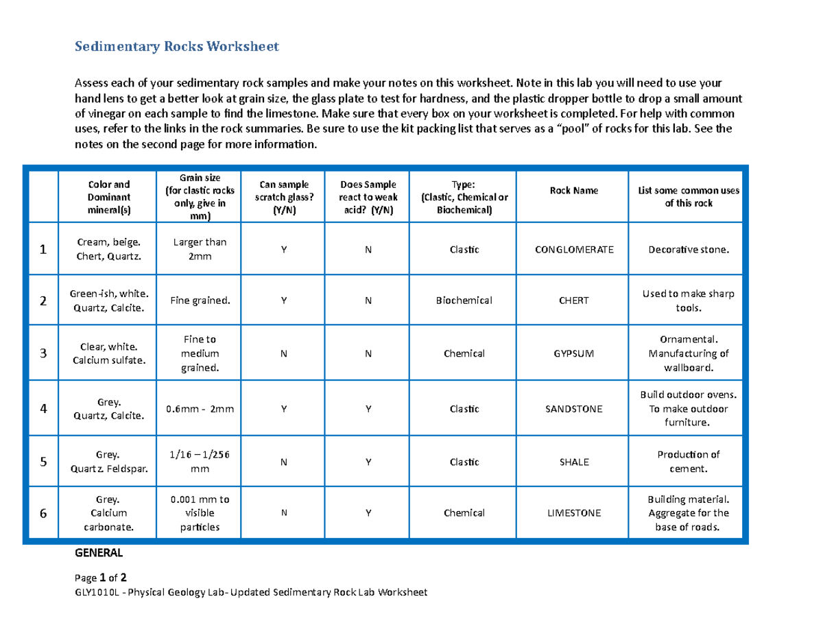 L6 - Sedimentary Worksheet - Sedimentary Rocks Worksheet Assess each of ...
