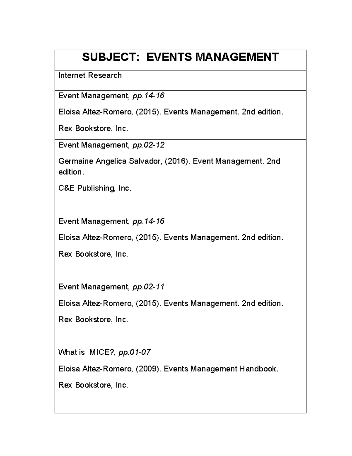 Events Management References - SUBJECT: EVENTS MANAGEMENT Internet ...