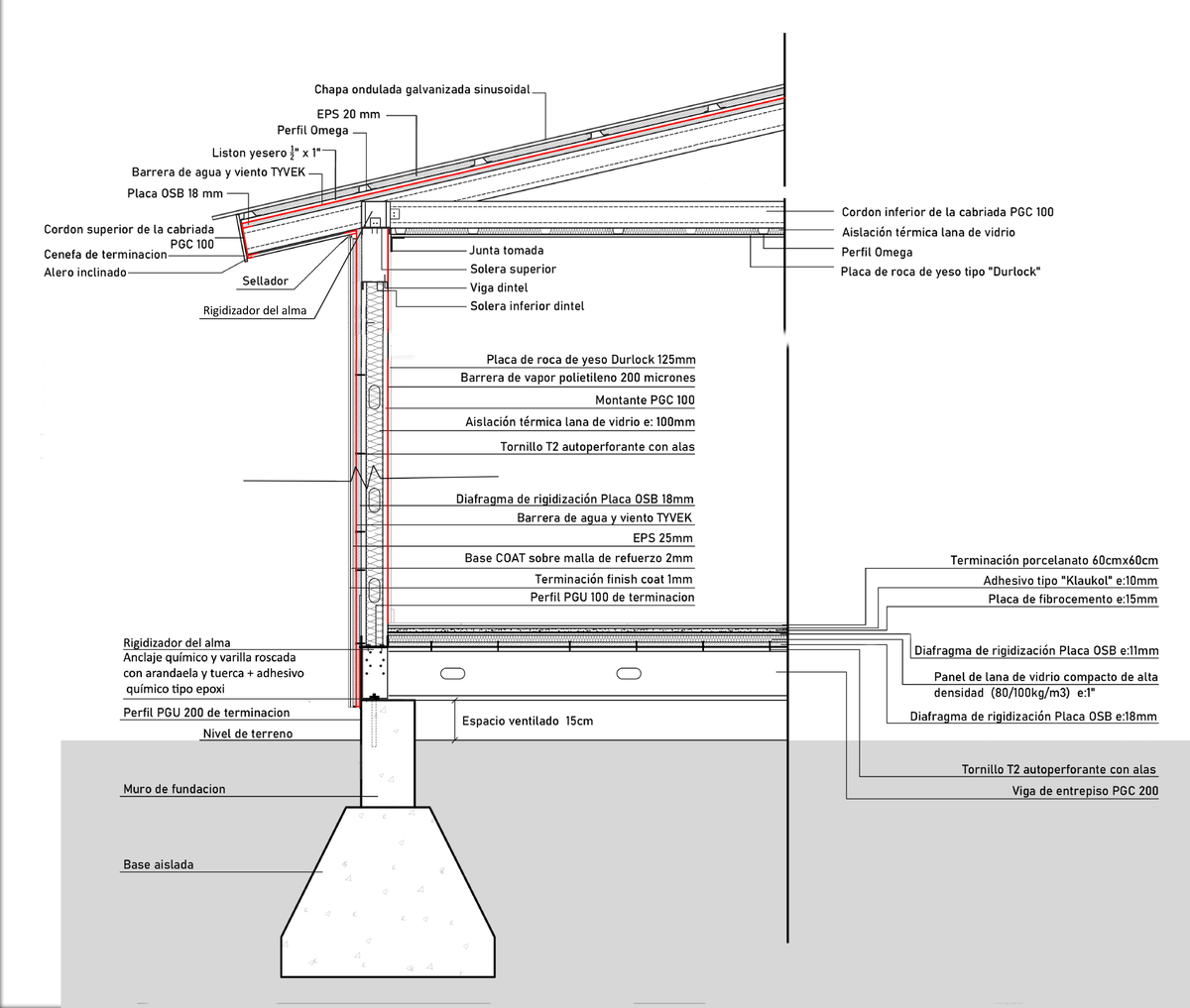 Corte Integral Cubierta Inclinada - Chapa ondulada galvanizada ...