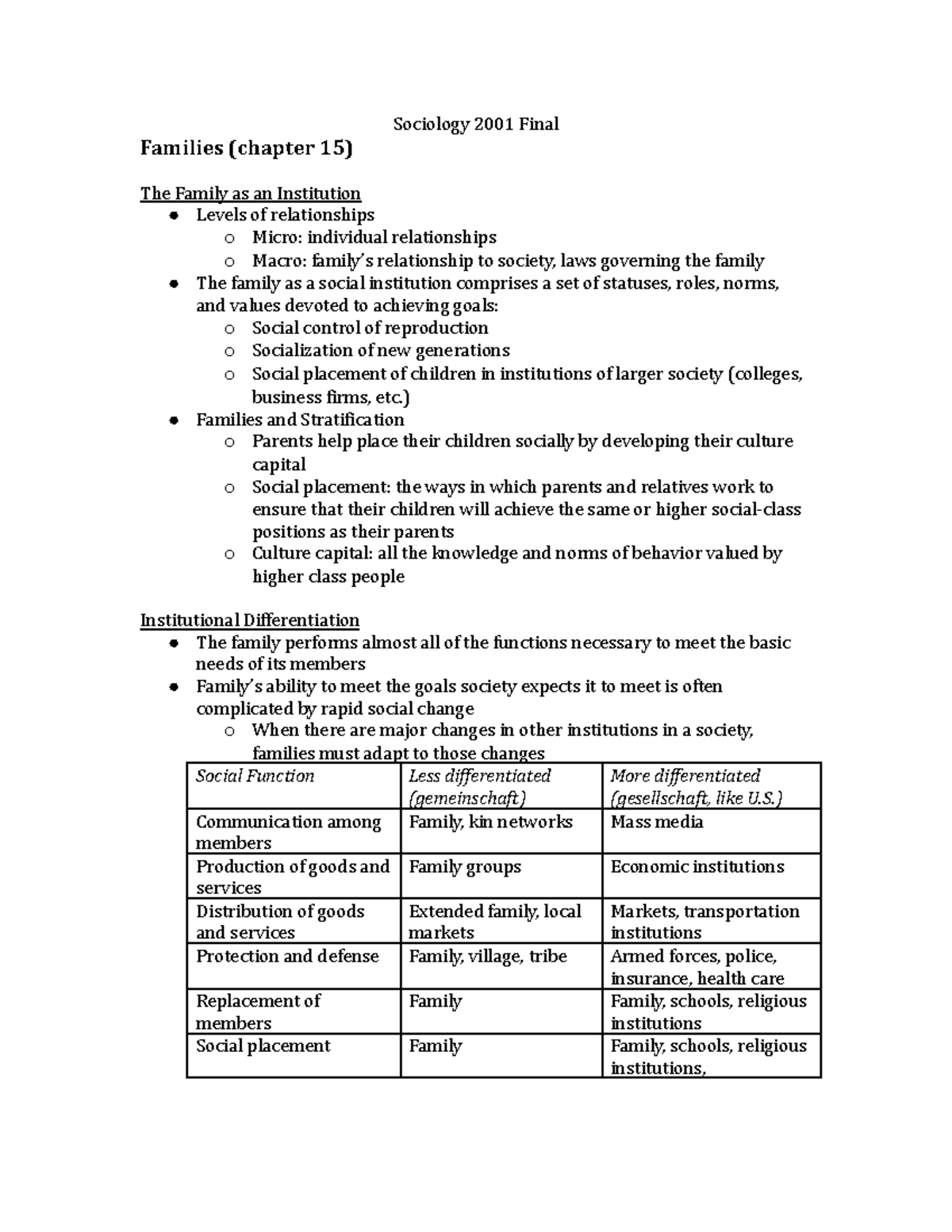 SOCL Final - Sociology 2001 Final Families (chapter 15) The Family as ...