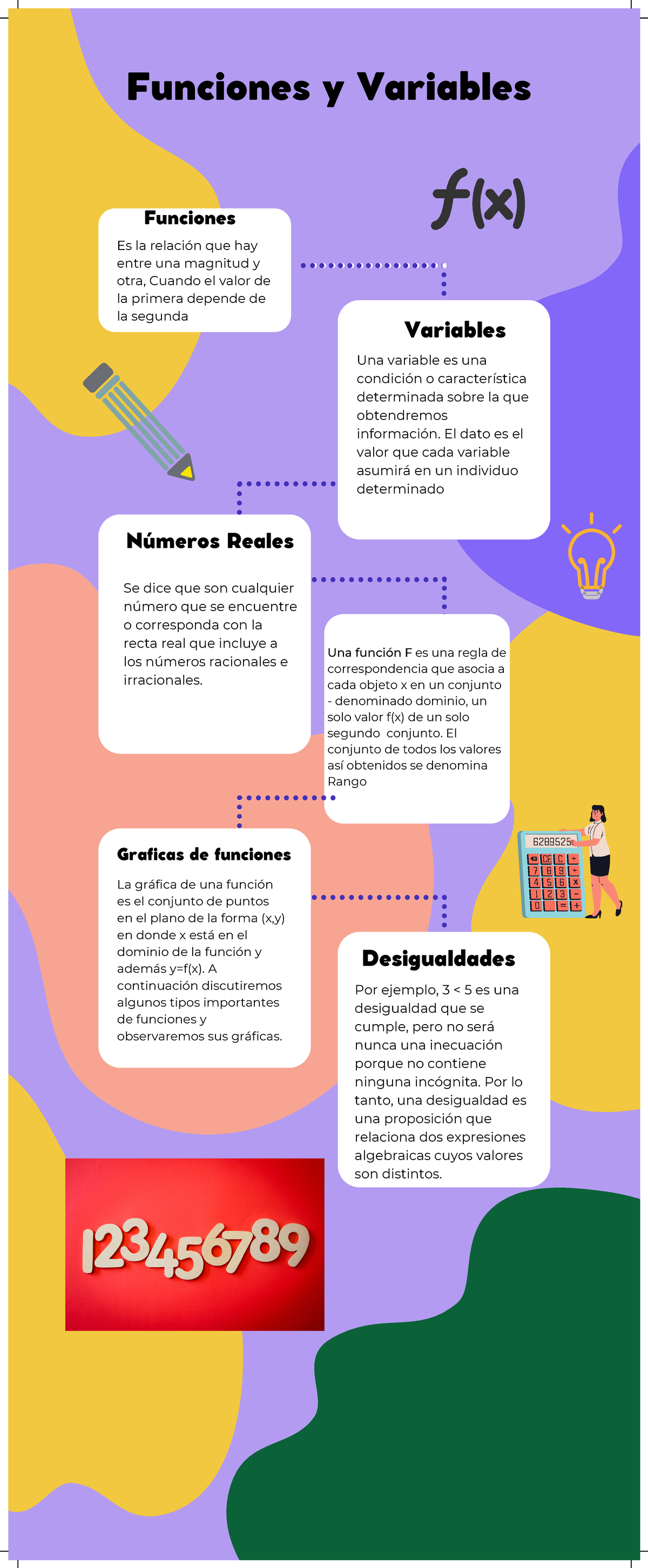 Infografia - infografía - Funciones y Variables Funciones Números ...