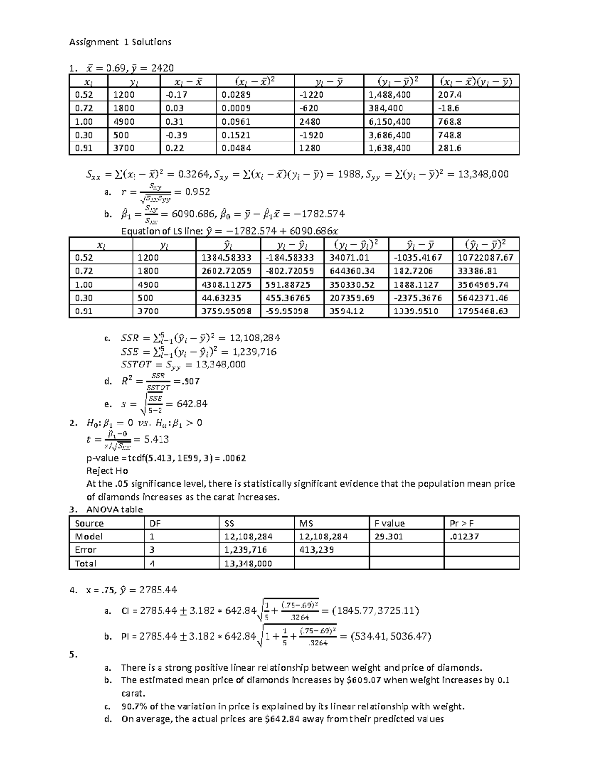 Assignment 1 Solutions - Assignment 1 Solutions 1. 0, 2420 0 1200 0 ...