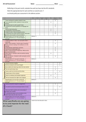 PRM3701 2019 6 E 1 project management question paper - LFPV201 - Unisa ...