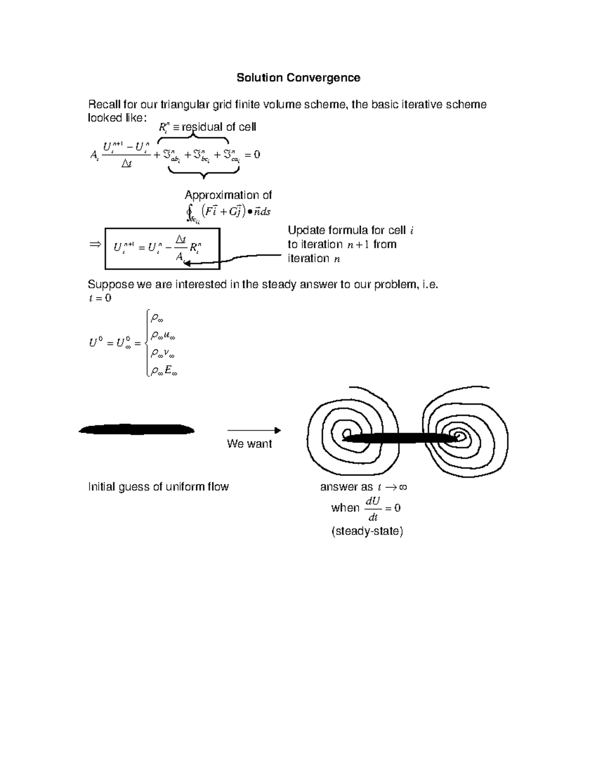 Solution Convergence - Solution Convergence Recall for our triangular ...