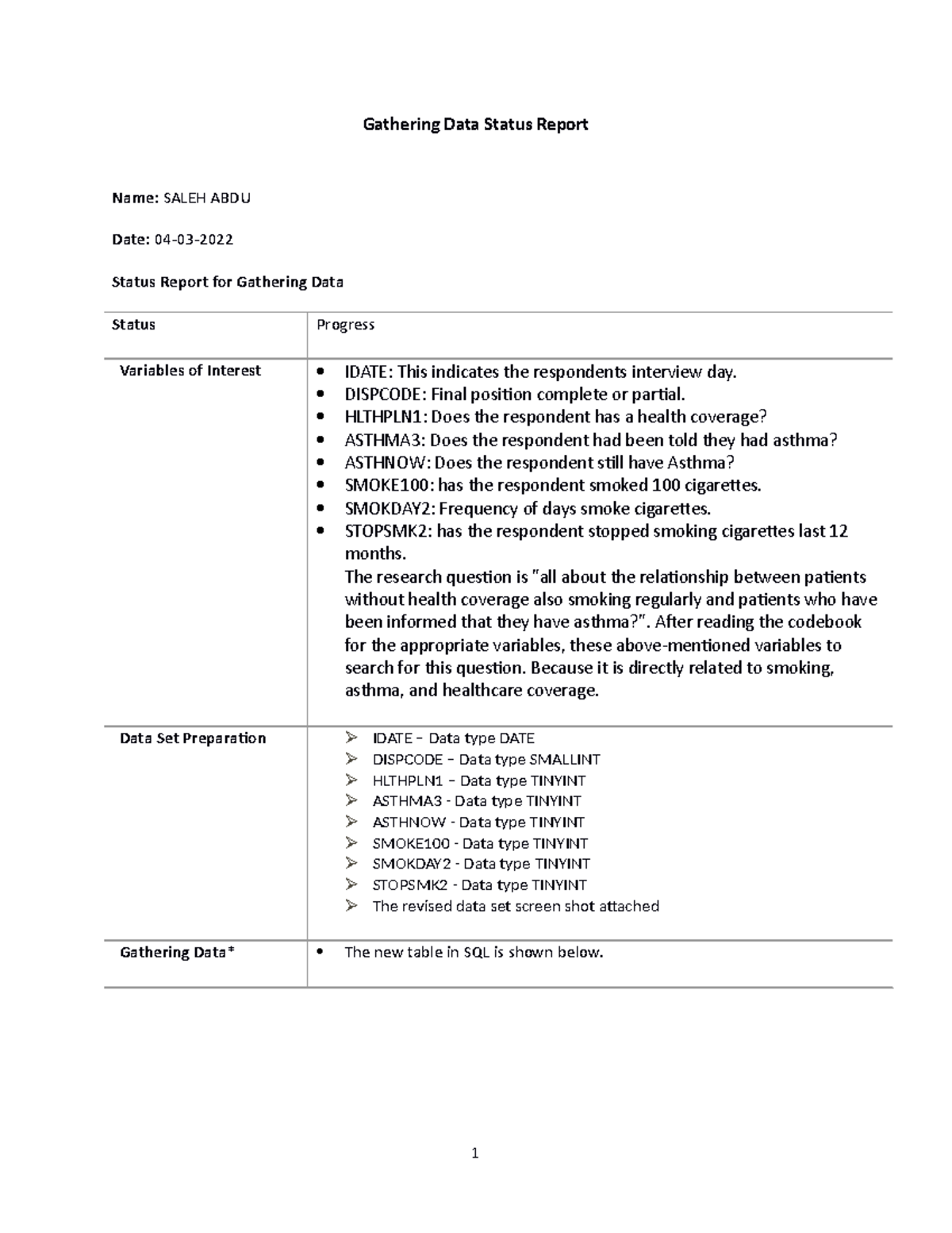 DAT 223 Gathering Data Status Report 04-03-22 - Gathering Data Status ...