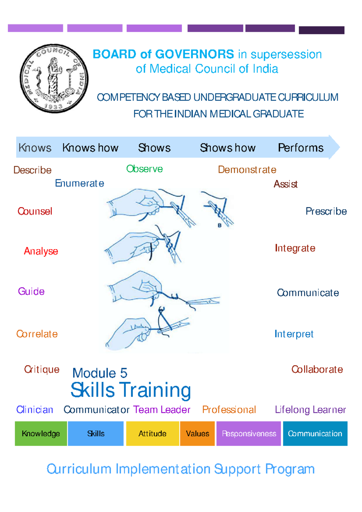 Faculty Training - Skill Module - BOARD of GOVERNORS in supersession of ...