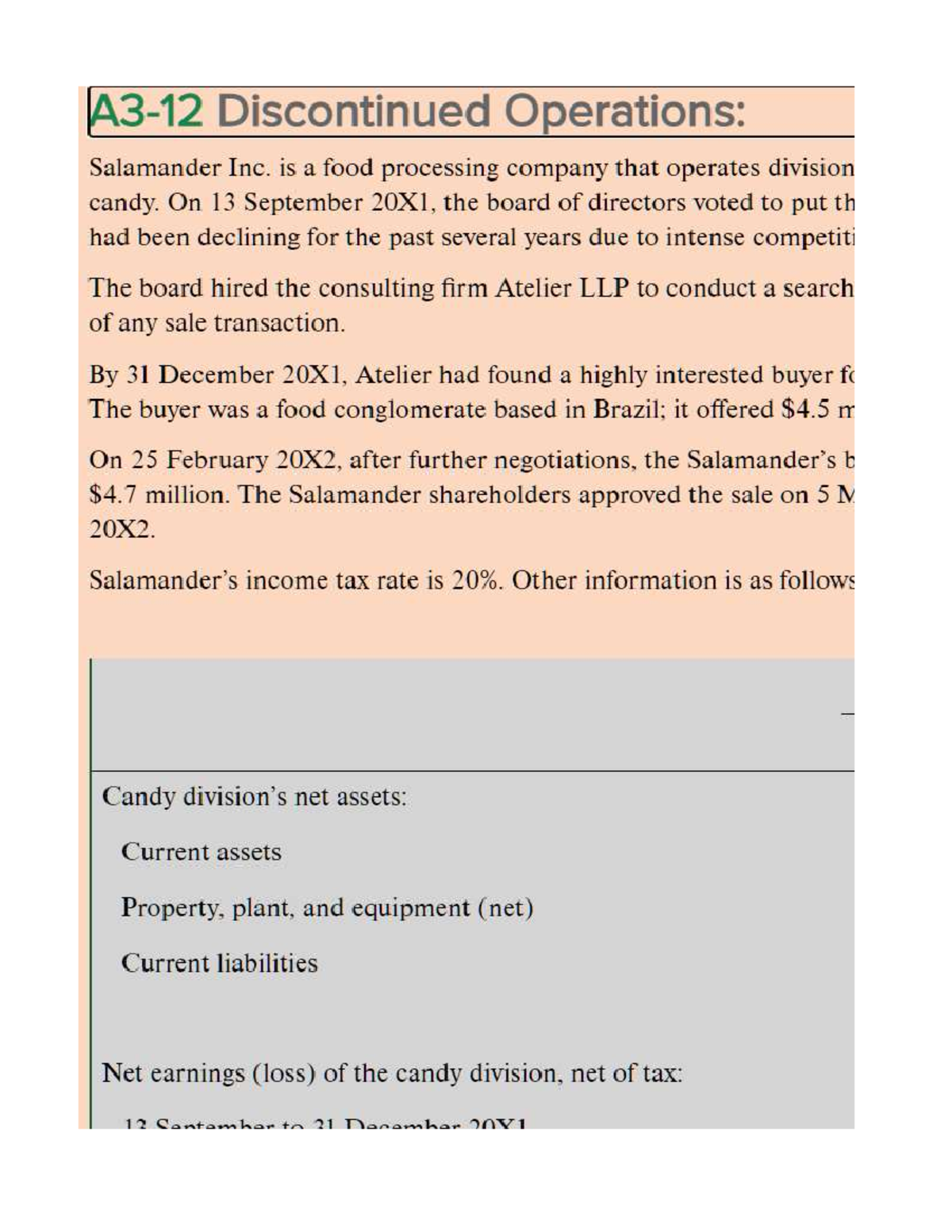 Assigment 1 - DR CR 1, 298 131 1, 298 DR CR 900 3, 779 3, 900 Note ...