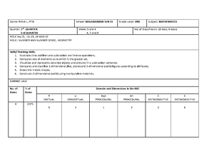 GN2021 - Mercantile Law - Commercial Law - Studocu