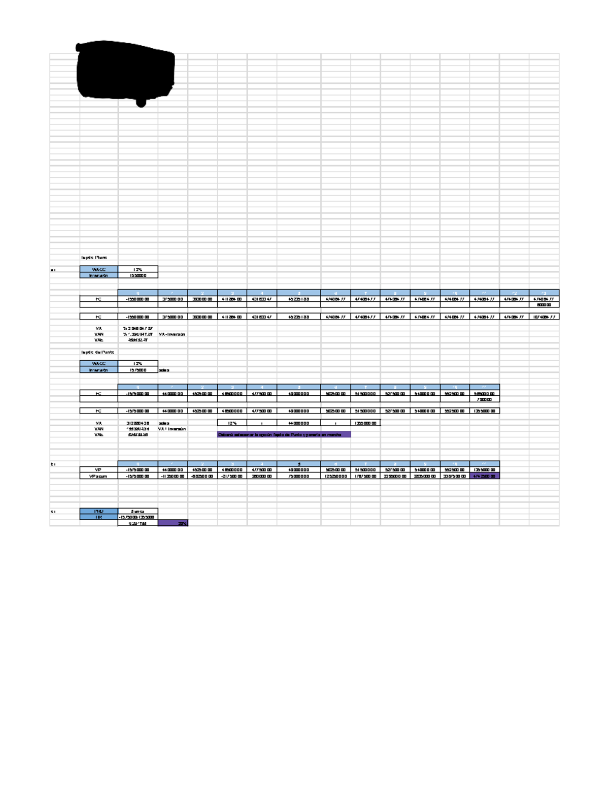 Tarea%20Grupal%20N%C2%B03%20-%20grupo%203 - Integrantes grupo 3 Isabel ...