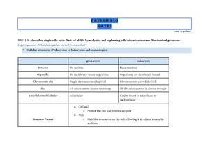 Preliminary biology - module 3 notes - STUDENT STUDY GUIDE MODULE 3 ...
