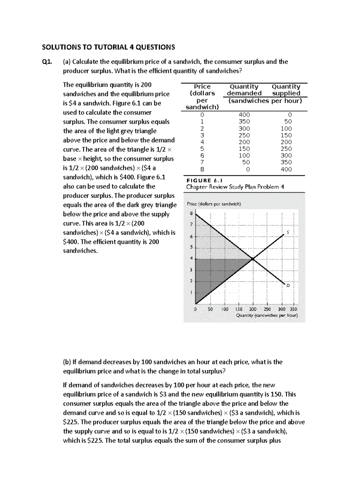 Solutions TO Tutorial 4 Questions - SOLUTIONS TO TUTORIAL 4 QUESTIONS Q1. (a) Calculate the ...