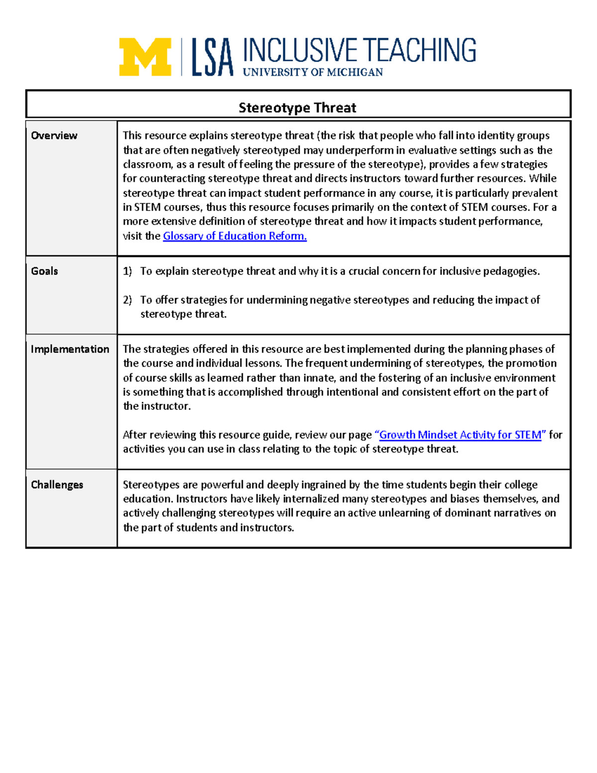 Stereotype-Threat - This resource explains stereotype threat (the risk ...
