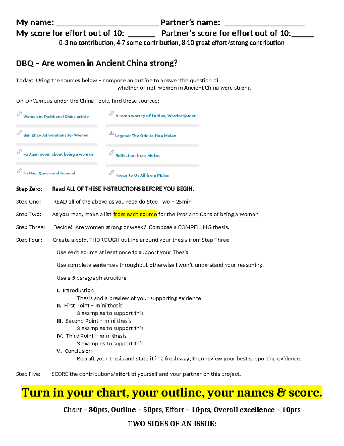 Women in China outline chart activity - My name ...