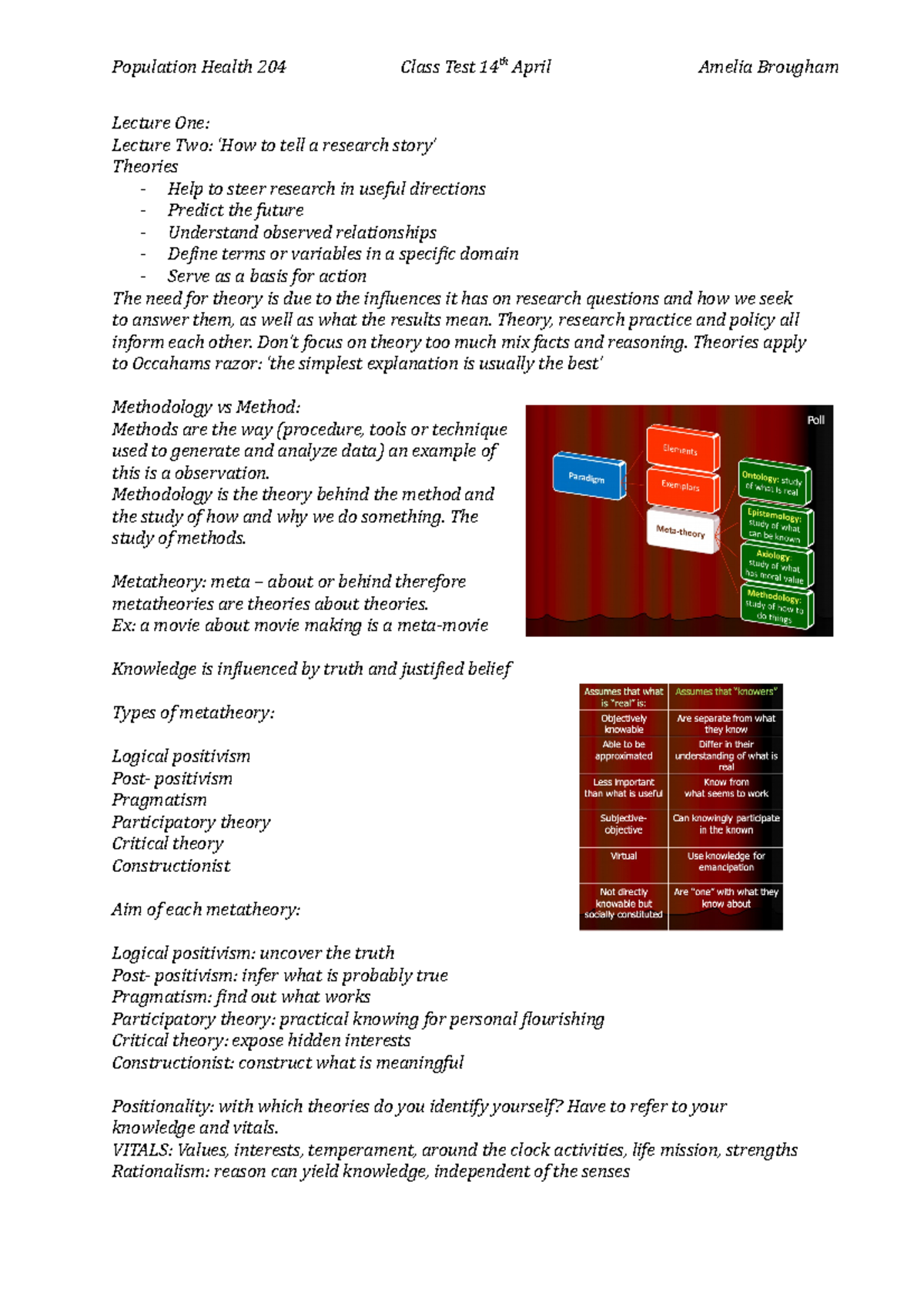 Class Test 202 - lecture notes from the first half of the semester ...