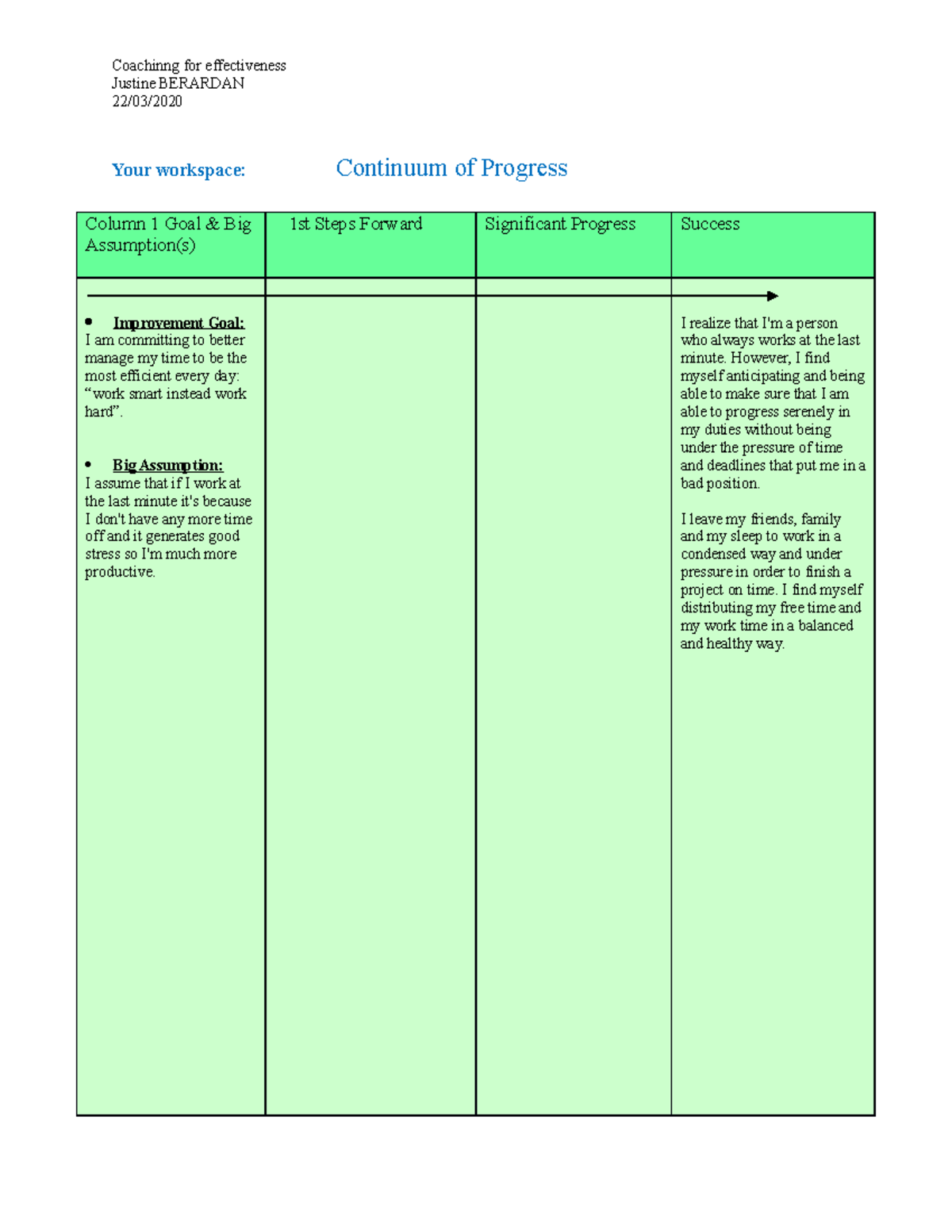 Blank Continuum of Progress - Coachinng for effectiveness Justine ...