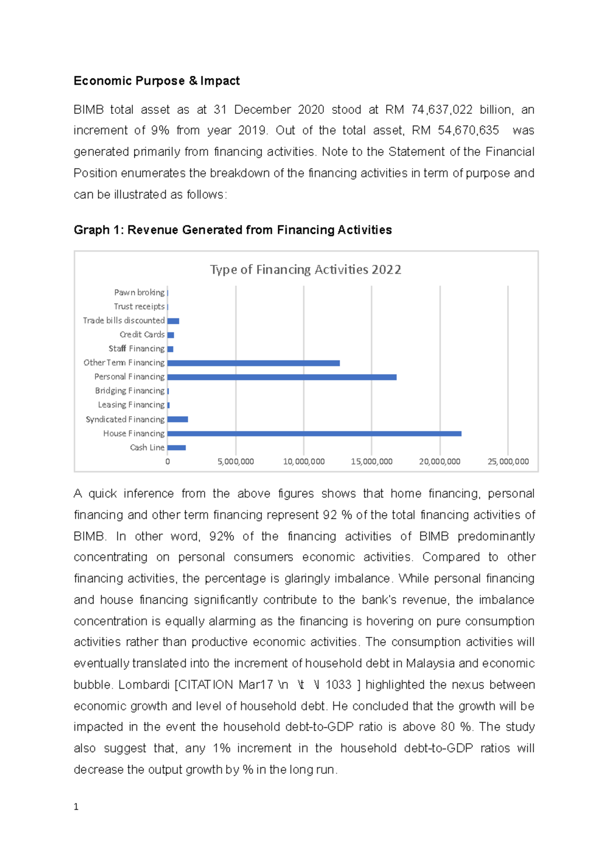 Term Paper Bank Islam - Economic Purpose & Impact BIMB total asset as ...