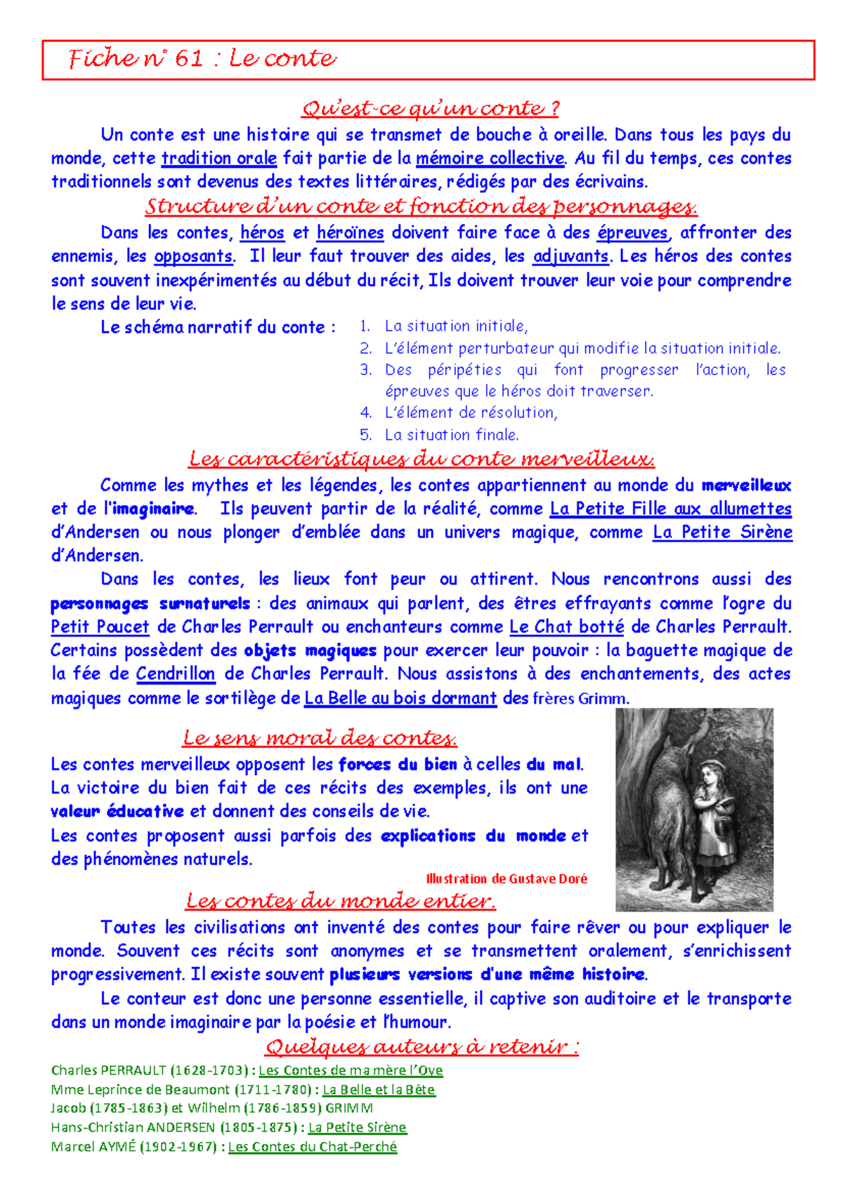 Fiche Histoire Litteraire conte Millerand Faure - Fiche n° 61 : Le ...