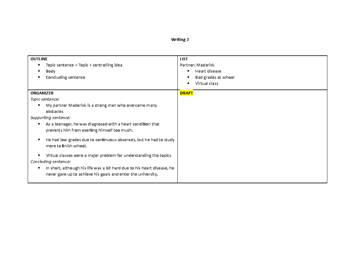 Writing 2 - Apuntes de clase. - Writing 2 OUTLINE Topic sentence ...