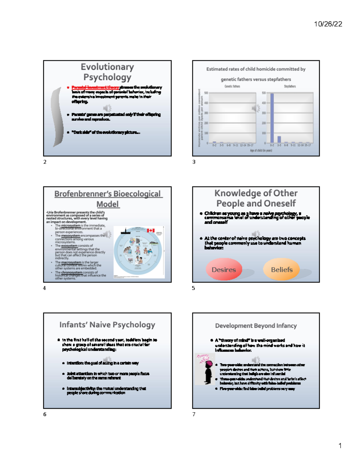 Chapter 9 lectures Social Development UOIT with audio part 3 ...