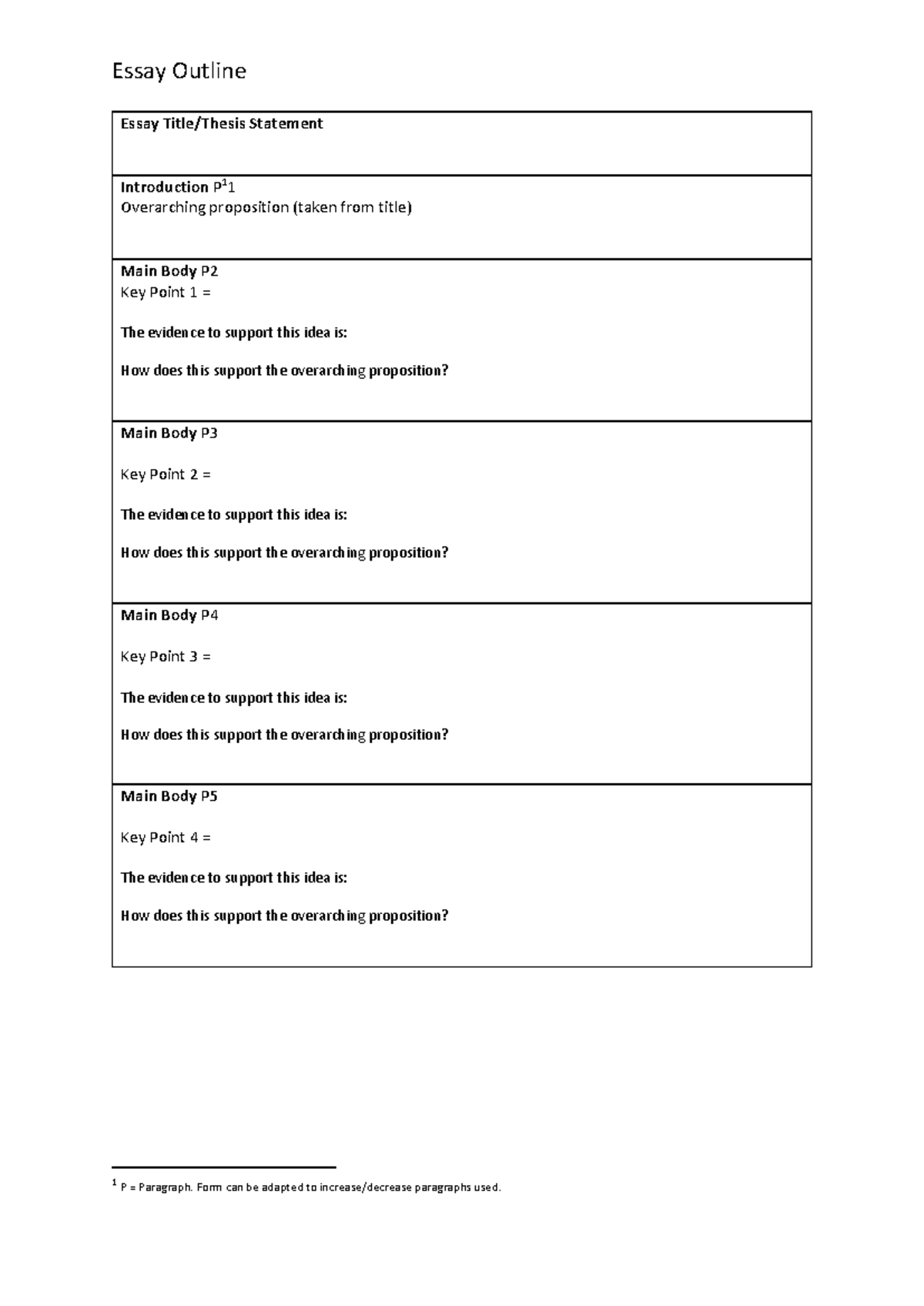 Structure of an essay - I am studying for a degree - Essay Outline ...