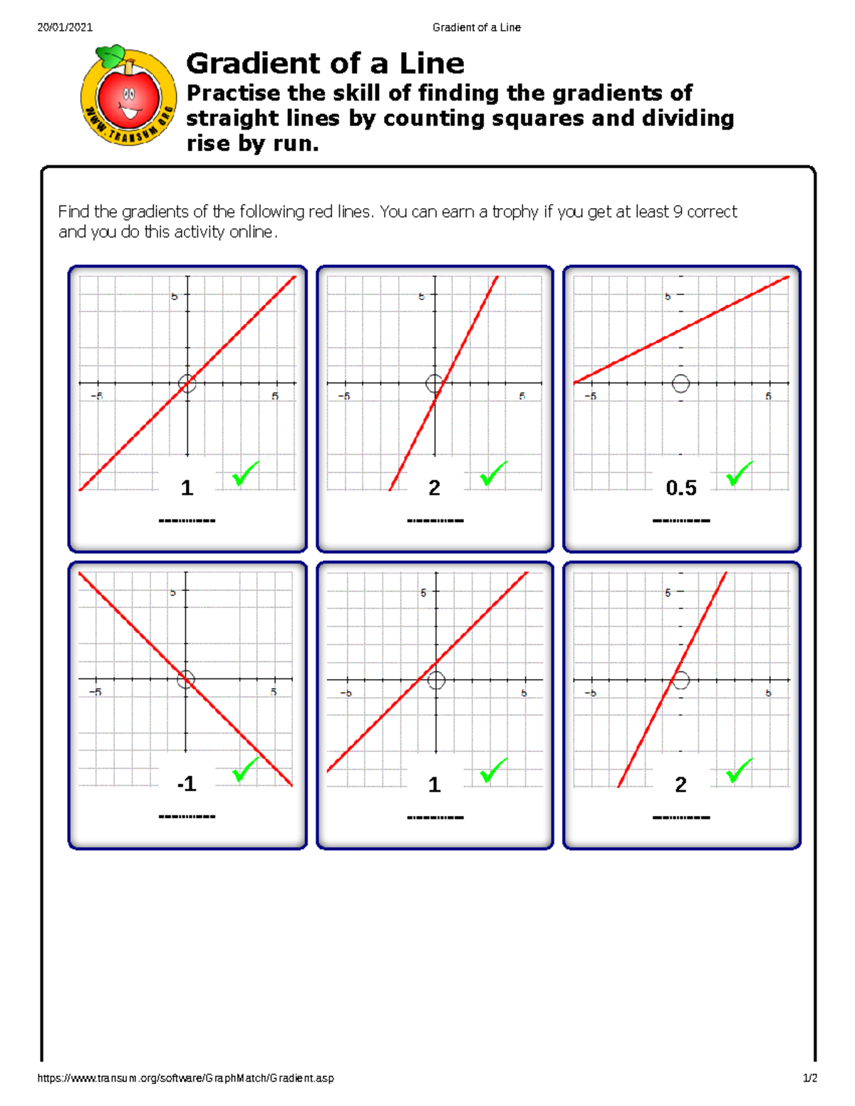 Gradient of a Line - Class notes - 20/01/2021 Gradient of a Line - Studocu