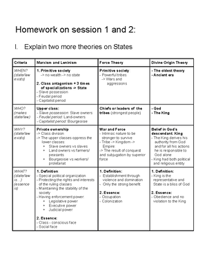 Homework session 14 - SESSION 14 CIVIL CONTRACTS Exercise 1: - Civil ...