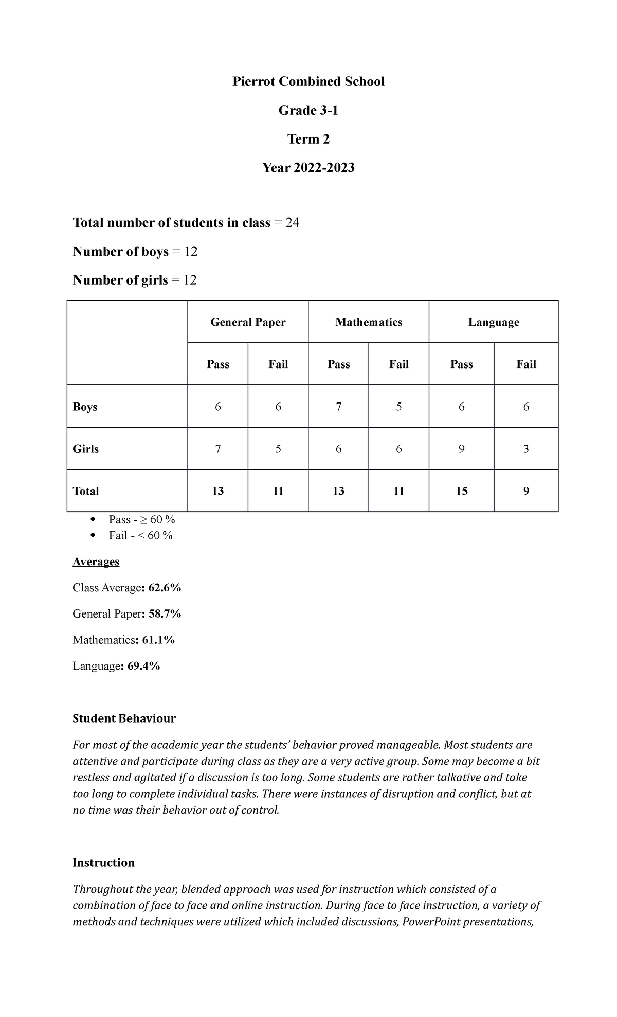 Notes and comments Term 2 2023 - Pierrot Combined School Grade 3- Term ...