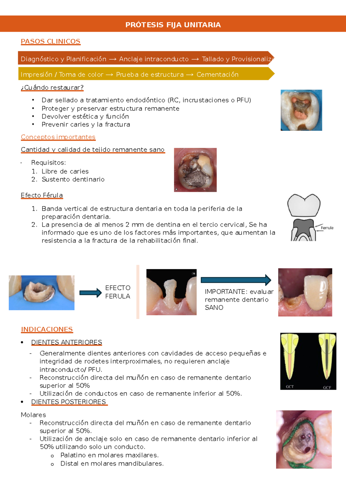 Control 3 Prótesis FIJA Unitaria - IMPORTANTE: evaluar remanente ...