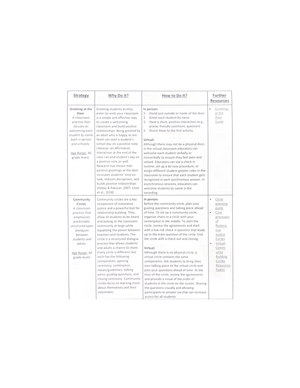 Fieldwork Observation Reflection #1 - Emily Jin Dr. Ross EDU 1003 March ...