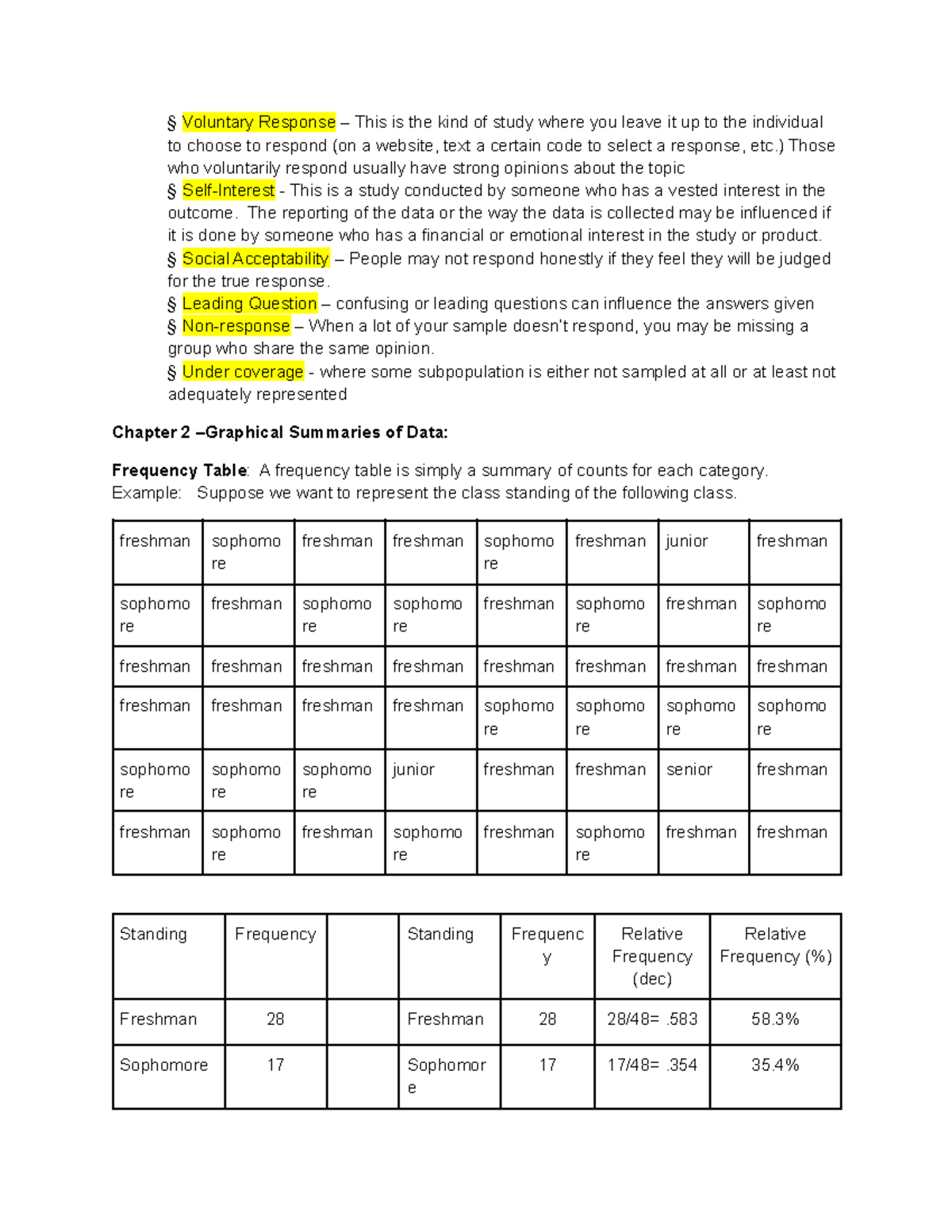 Statistics Chapter 2 - § Voluntary Response – This is the kind of study ...