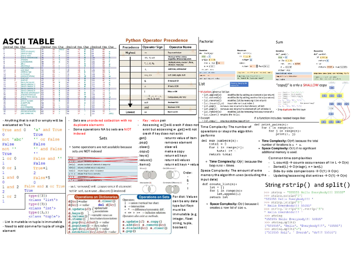 CS1010E Finals Cheatsheet - Anything that is not 0 or empty will be evaluated as True - List is ...