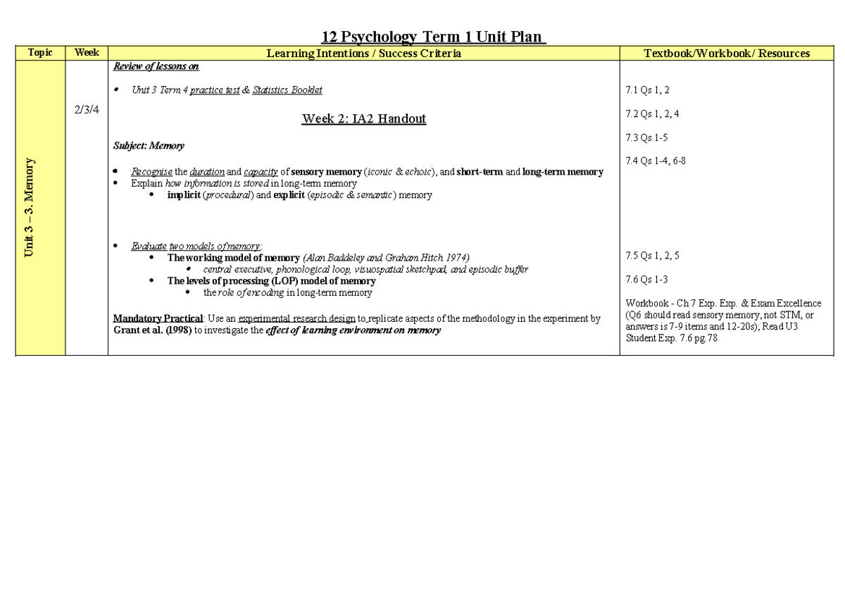 2023 Term 1 Unit 3 Plan - course summary - 12 Psychology Term 1 Unit Plan Topic Week Learning ...