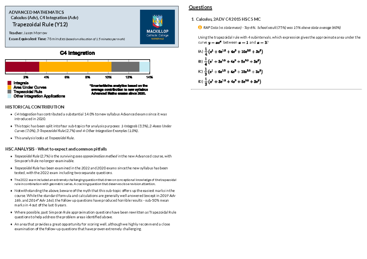 Trapezoidal Rule Yr 12u - ADVANCED MATHEMATICS Calculus (Adv), C4 ...