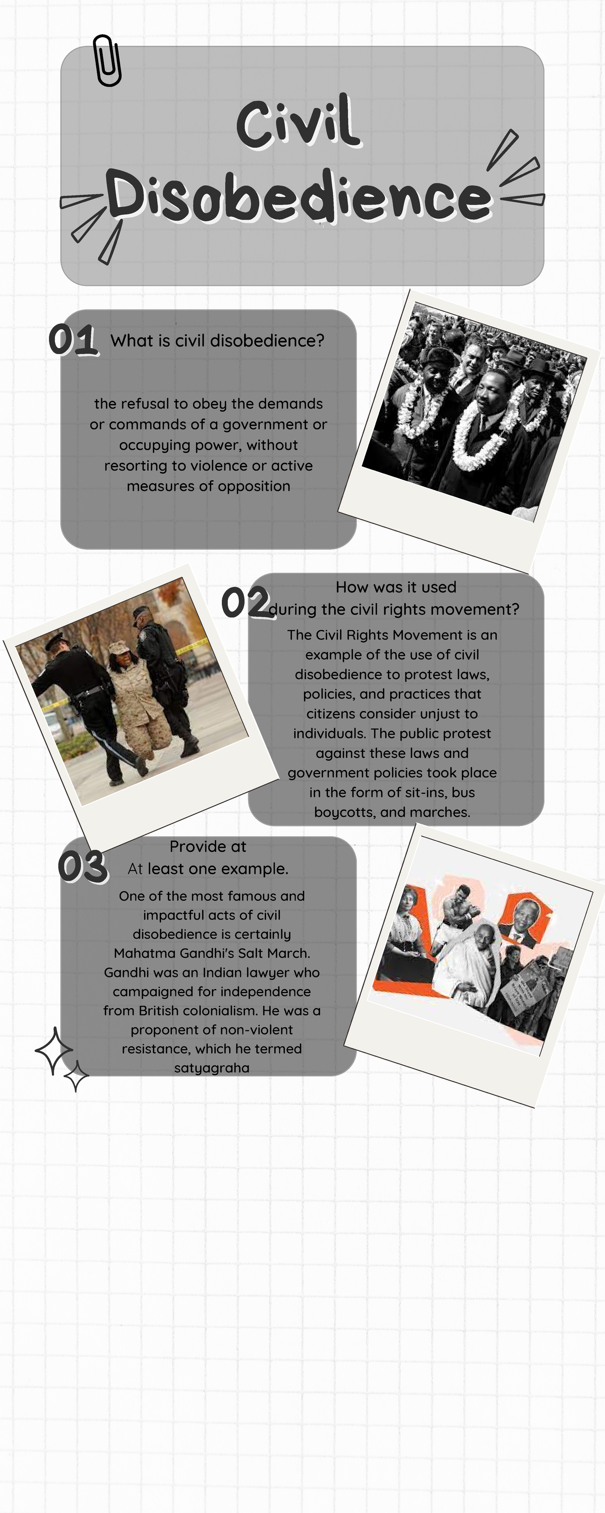 Blue Cute Creative Process Infographic - CivilCivil Disobedience ...