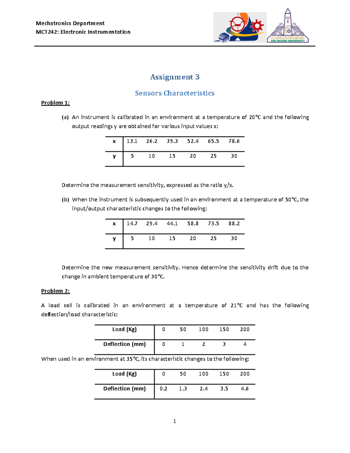 Instrument problem - MCT242: Electronic Instrumentation Assignment 3 ...