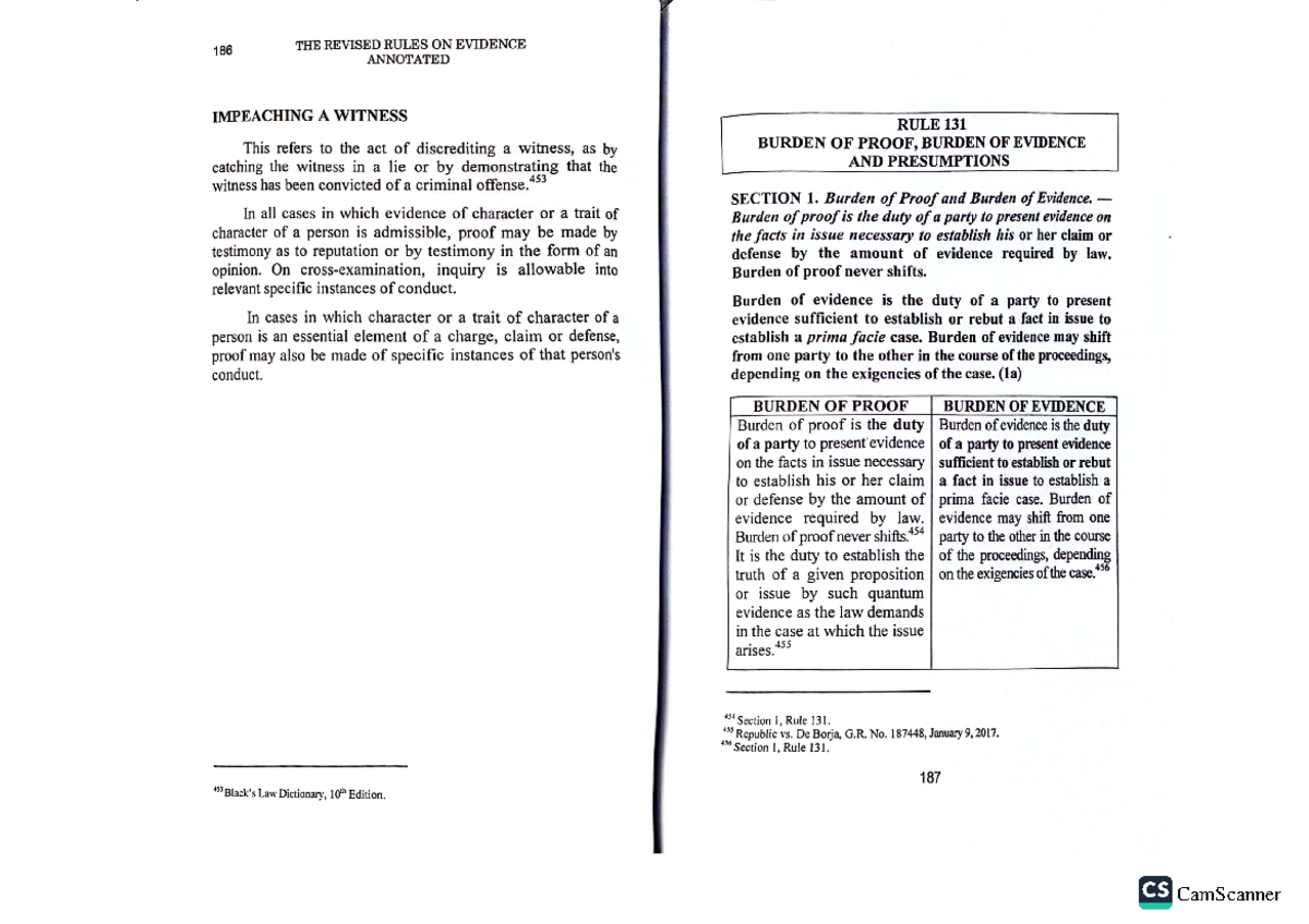 Evidence Rule 131 Udarbe - Bachelor of Law-Major in Juris Prudence ...