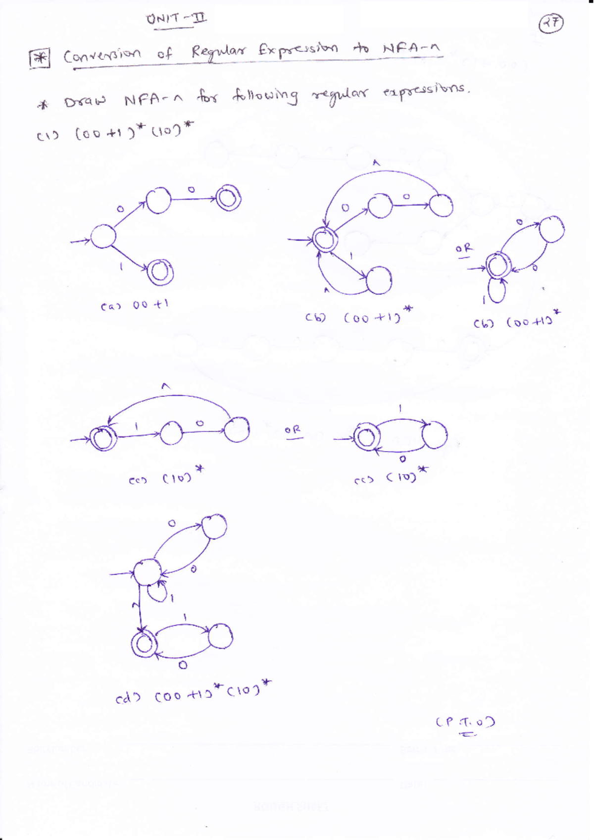 Toc Unit 2 Regular Languages And Finite Automata 2 Ont{ [ L