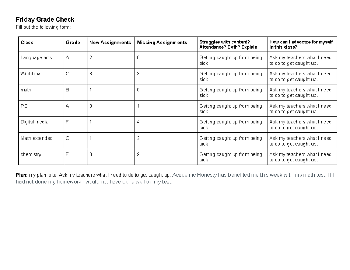Grade Check .docx - but - Friday Grade Check Fill out the following ...