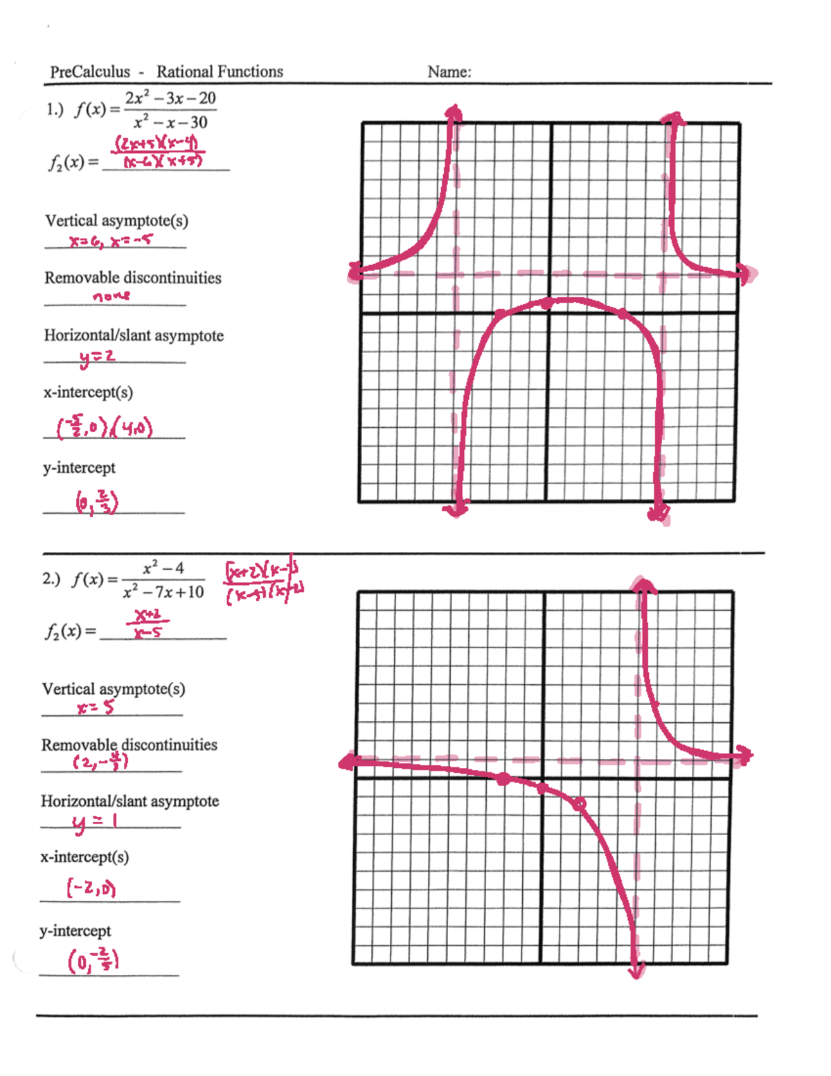 2.5 HW - Rational Functions Key - 12 516 41 1 6717 6 5 yd none y 2 401 ...