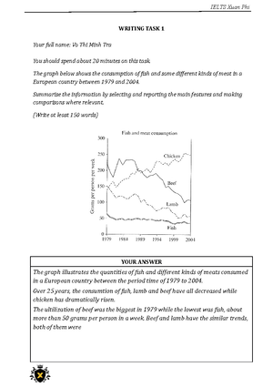 Toeic answer sheet anhngumshoa - ets/toeic A B C D E F G H I J K L M N O P Q R S T U V W X Y Z ...