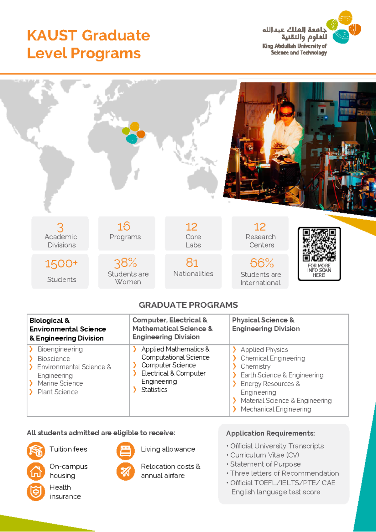 VSRP Brochure Digital - Summary Business Communication - KAUST Graduate Level Programs 3 ...