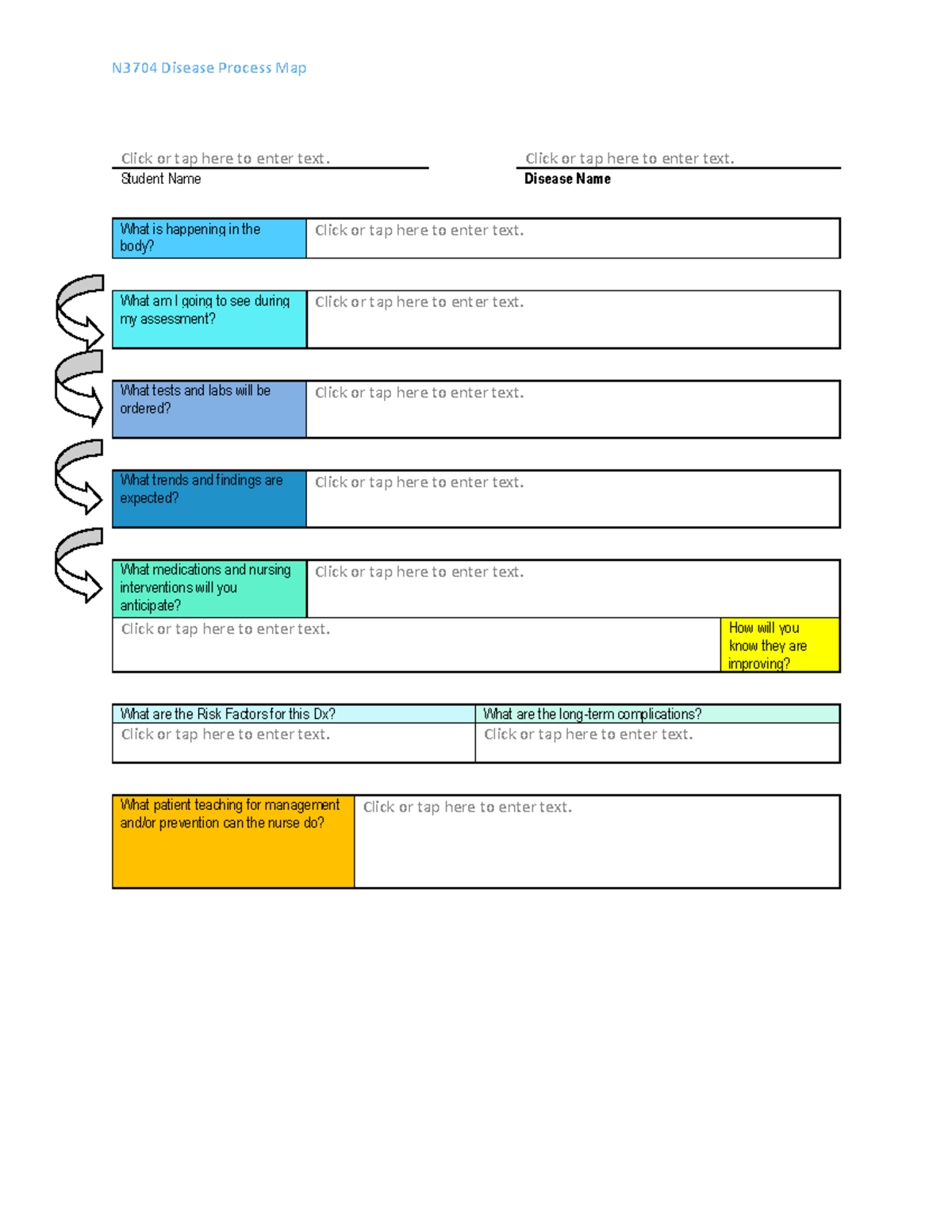 Disease Process Map printtt - N3 7 04 Disease Process Map Click or tap ...