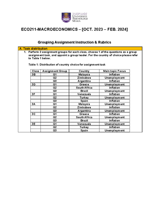 MGT334 REPORT INDIVIDUAL ASSIGNMENT - FACULTY OF BUSINESS MANAGEMENT ...
