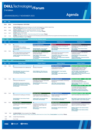 [Solved] Identify and describe different algorithmic structures - Information Technology ...