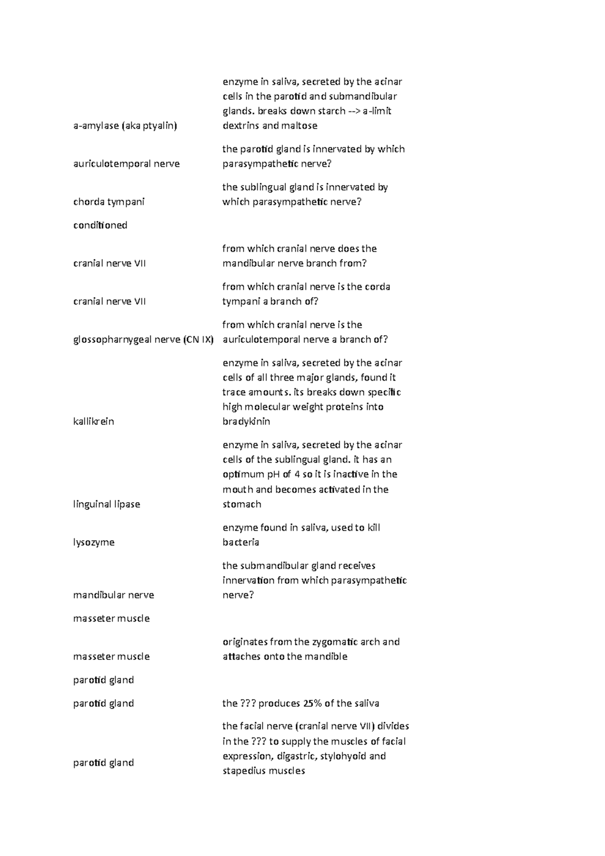 Mouth and salivary glands - a-amylase (aka ptyalin) enzyme in saliva ...